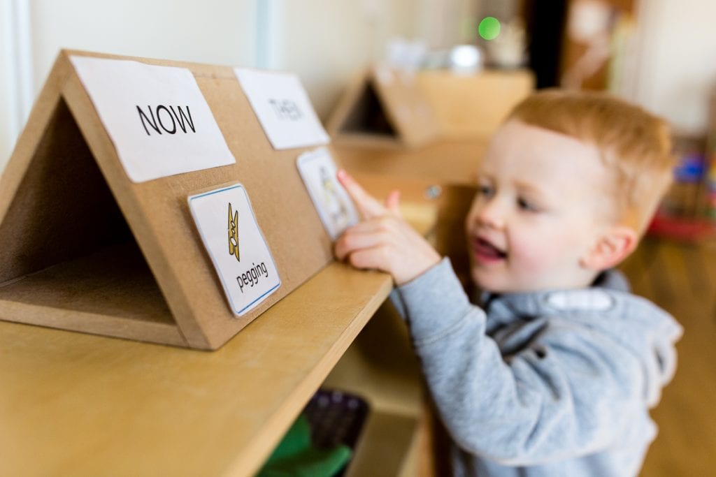 WIDGET SYMBOLS CASE STUDY PHOTOSHOOT - Imaginative Pictures | Branding ...