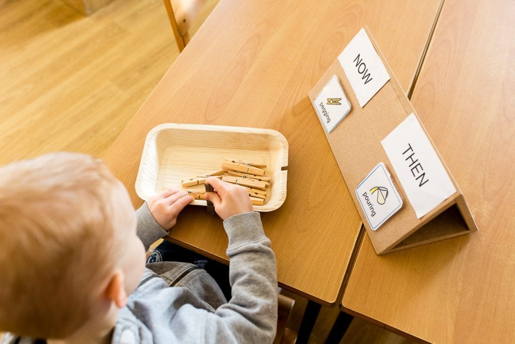 WIDGET SYMBOLS CASE STUDY PHOTOSHOOT - Imaginative Pictures | Branding ...